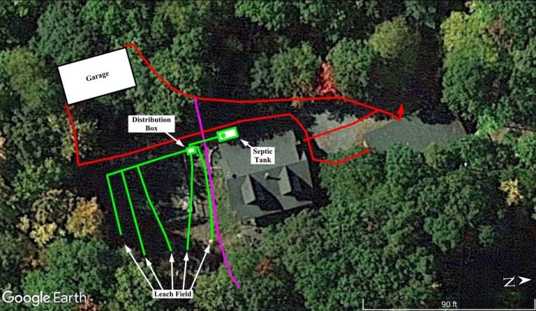 Cutting-Edge Utility Mark Out and Video Pipe Inspection for a Septic ...